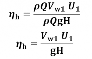 Francis Turbine: Definition, Construction or Parts, Working Principle ...
