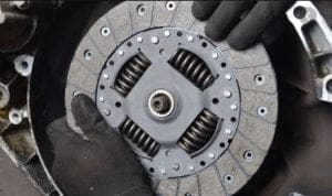 Clutch: Definition, Parts or Construction, Types, Working Principle ...