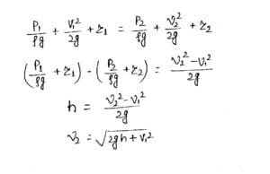 Orifice Meter: Definition, Construction, Working, Experiment ...