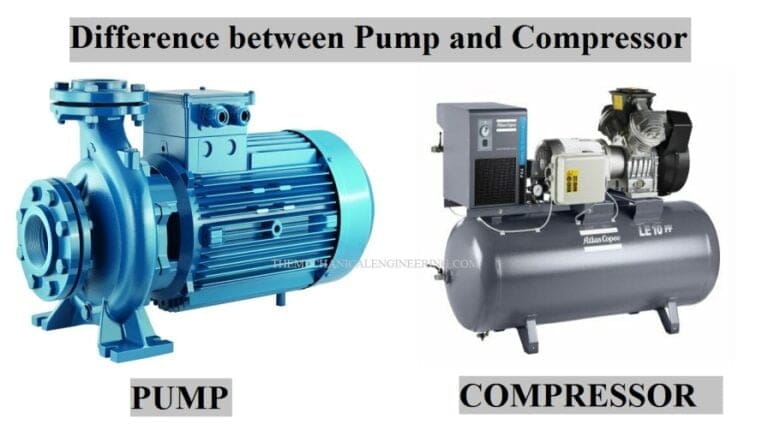 Difference Between Pump and Compressor [Notes and PDF]