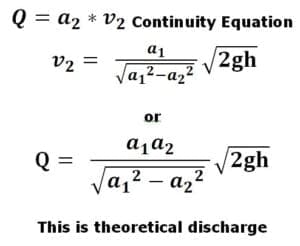 VenturiMeter: Definition, Construction, Working, Experiment, Derivation ...