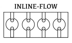 Cylinder Head: Definition, Construction, Types, Advantages [Notes & PDF]